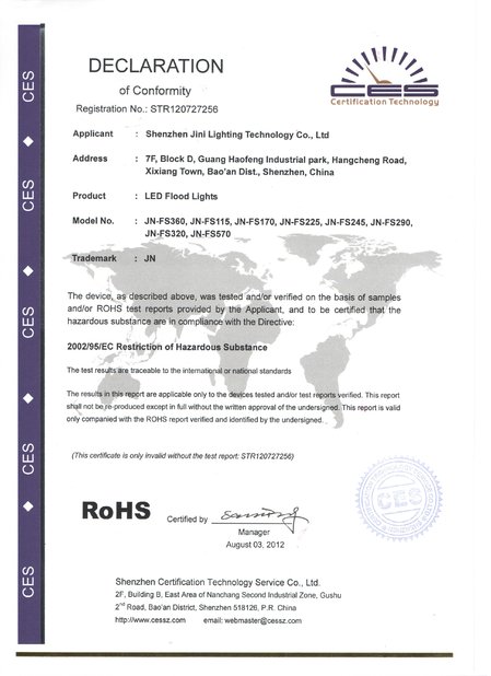 China Shenzhen JiNi Lighting Technology Co., Ltd certification