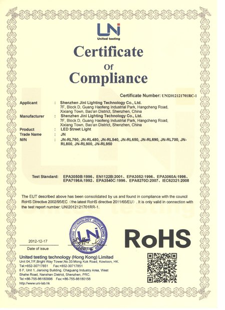 China Shenzhen JiNi Lighting Technology Co., Ltd certification