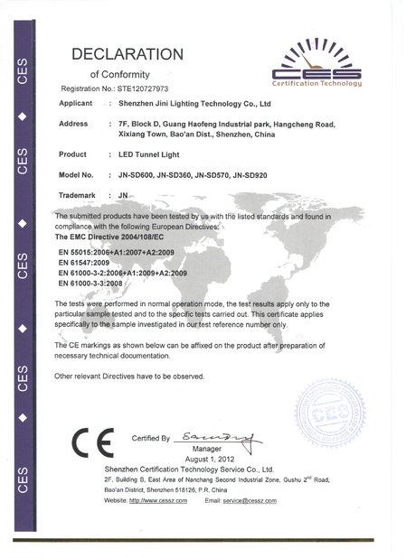 China Shenzhen JiNi Lighting Technology Co., Ltd certification