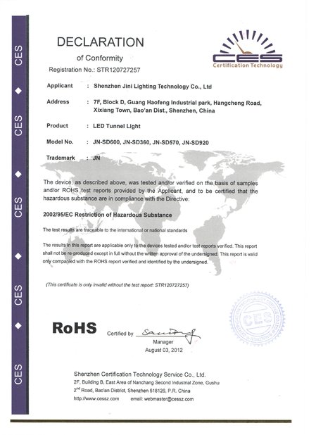 China Shenzhen JiNi Lighting Technology Co., Ltd certification