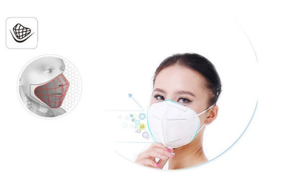 Non Irritating Kn95 Kids Face Mask , Children'S Disposable Face Masks Eco Friendly