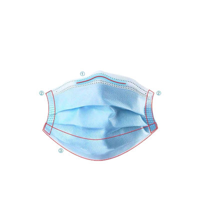 Customized 3 Layer Face Mask With Filter , 3 Ply Non Woven Face Mask Good Material