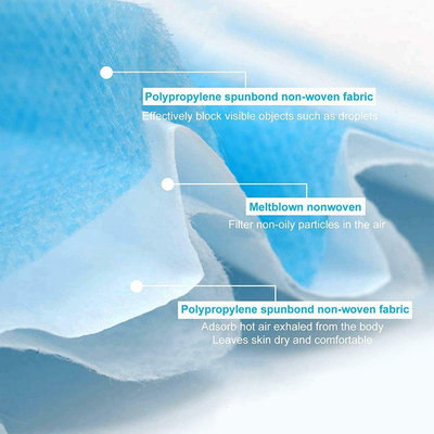 Dust Resistant Ear-Loop 3 Layer Face Mask High Breathability With Elastic Band