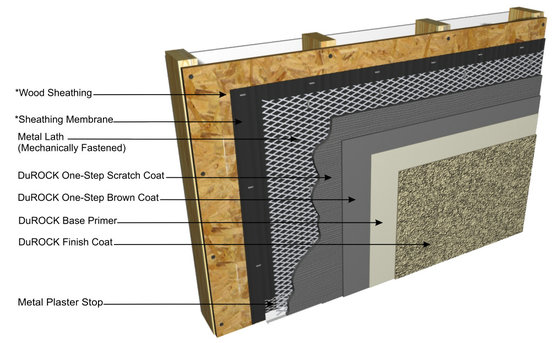 Curtain Wall Facade Building Materials Expanded Mesh Metal Lath