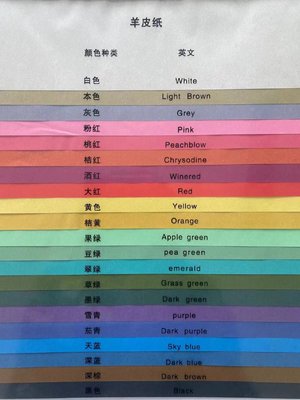 Parchment Paper supplier