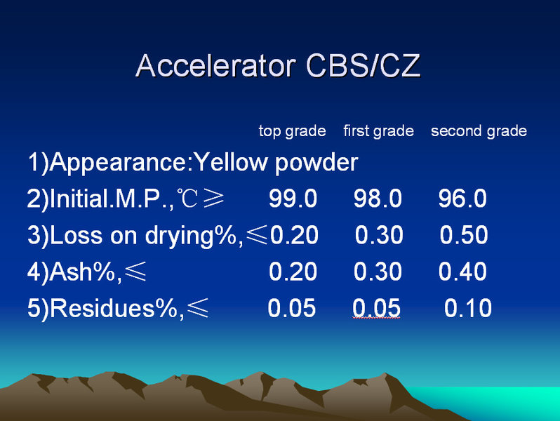 China best 2-Mercaptobenzothiazole on sales