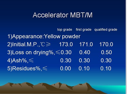 MBT