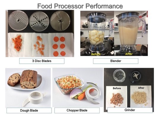 CB GS CE ROHS Certified 3.5L Bowl 8 IN 1 Stainless Steel Food Processor supplier