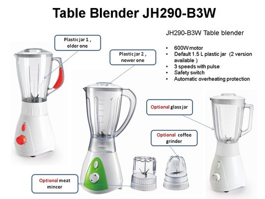 600W Blender JH290-B3 & B4 from Kavbao supplier