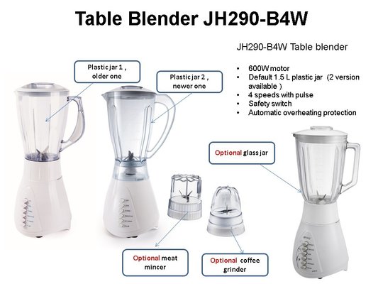 600W Blender JH290-B3 & B4 from Kavbao supplier