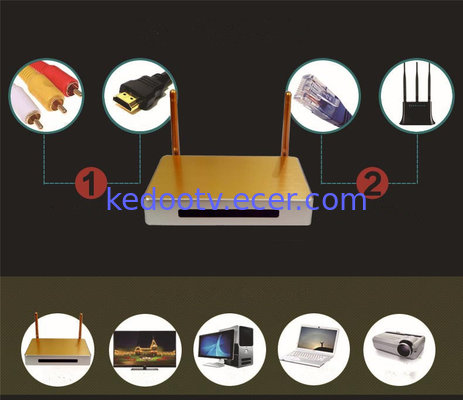 Hd Internet Tv Box Free live Arabic IPTV Channels Set Top Box,With 1200 Live Channels + Vod Movies,Live Arabic Iptv