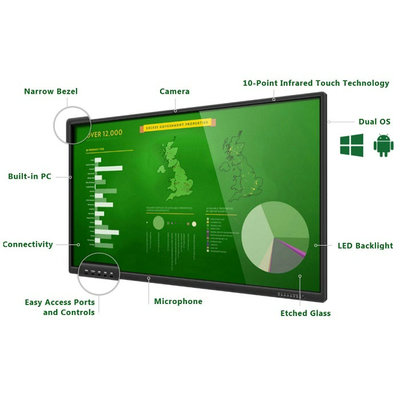 Intel UHD 4K Education Touch Screen Display Smart Interactive Whiteboard touch screen board for schools