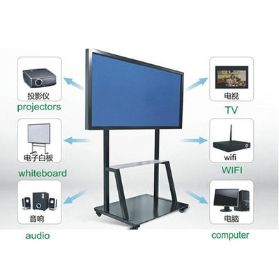 Wall Mount Touch Screen School/Shopping Mall Information Panel LCD Display touch screen interactive whiteboard