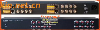 China Scarecrow™ 16AR-1U 16CH,Video Active receiver over UTP cable supplier