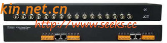 China Scarecrow™ 16PT-1U 16CH,Video Transceiver (Passive)  over UTP cable supplier