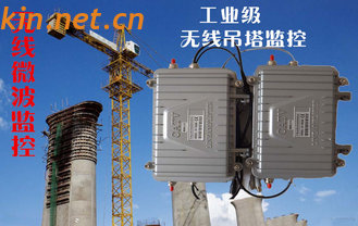 China Analog + digital video signal wireless transmission, have PTZ control functions, wireless supplier