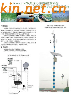 Wireless microwave camera Waterproof infrared night vision wireless ip camera Scarecrow™ supplier