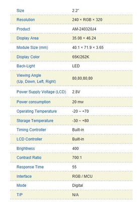 China ampire AM-240320J4 PANEL supplier