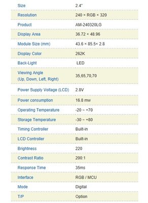 China ampire AM-240320LG PANEL supplier