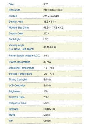 China ampire AM-240320D5 ANEL supplier