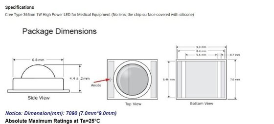China Cree Type 365nm 1W High Power LED for Medical Equipment (No lens, the chip surface covered with silicone) supplier