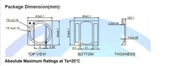 China medical led ,led lighting Cyan SMD6565 1W 490-495nm Coral Grow High Power LED supplier