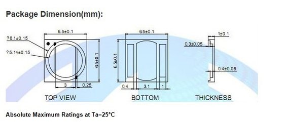 China medical led ,Ceramic SMD6565 Deep Red 1W 660nm High Power LED for Plant Grow light with good dissipation supplier
