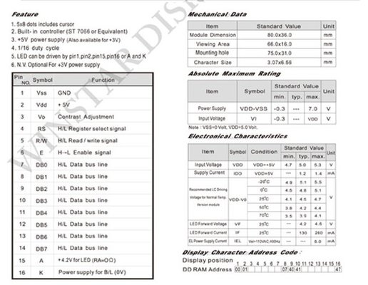 winstar Character LCD WH1601A  PANEL, supplier