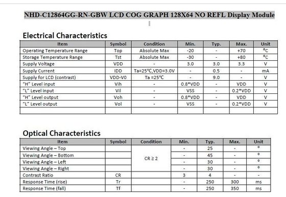 NHD-C12864GG-RN-GBW, LCD COG GRAPH 128X64 NO REFL Display Module supplier