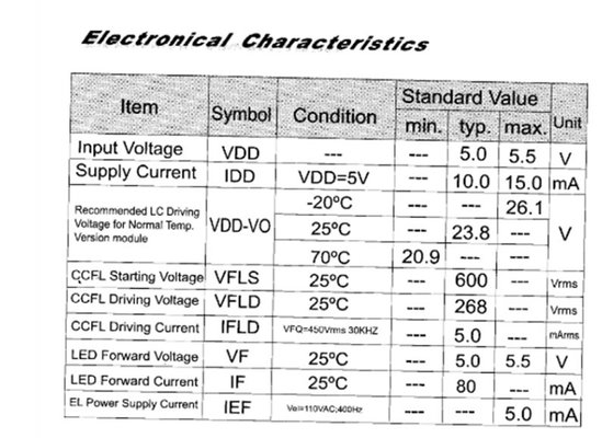 New and original Winstar WG320240D1-TMI-VZ# supplier