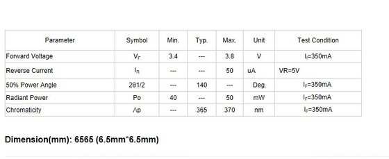 led bulb Ceramic SMD6565 UV 365nm 1W ,led bulb UV 380nm 1W High Power LED Diode on 20mm Star PCB supplier