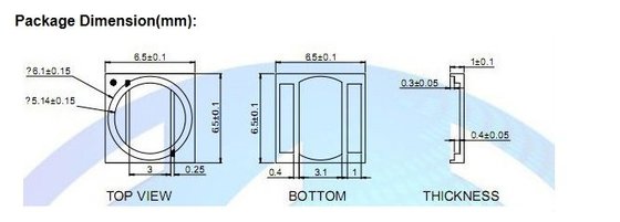 led bulb Ceramic SMD6565 UV 390-395nm 1W High Power LED ,led bulb 400nm ultra violet 1W High Power LED on Star PCB supplier