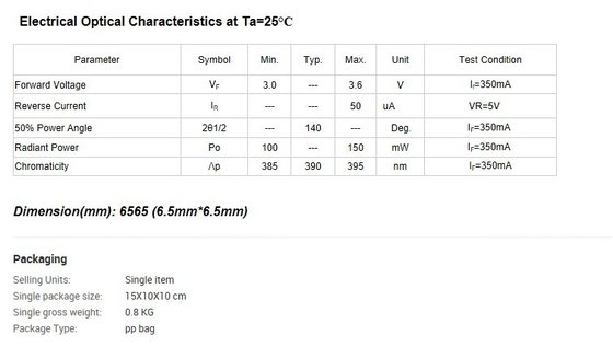 led bulb Ceramic SMD6565 UV 390-395nm 1W High Power LED ,led bulb 400nm ultra violet 1W High Power LED on Star PCB supplier