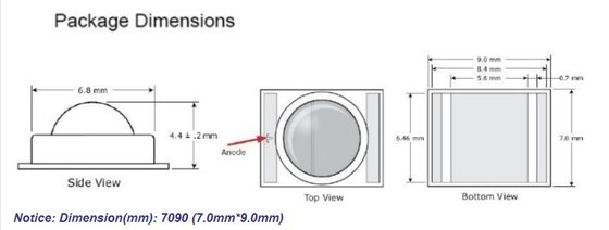 medical led 400nm ultra violet 1W High Power LED (No lens, the chip surface covered with silicone to protect the LED) supplier