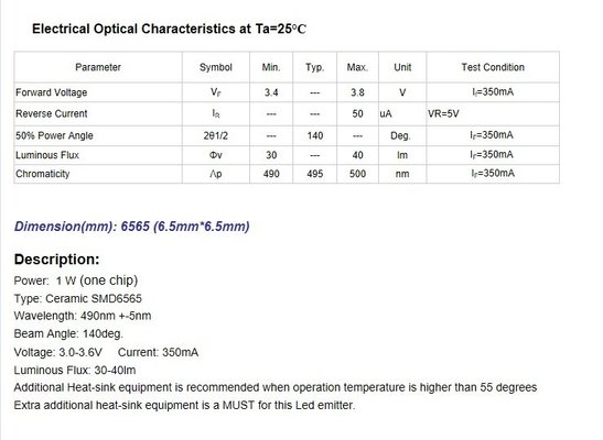 medical led ,led lighting Cyan SMD6565 1W 490-495nm Coral Grow High Power LED supplier
