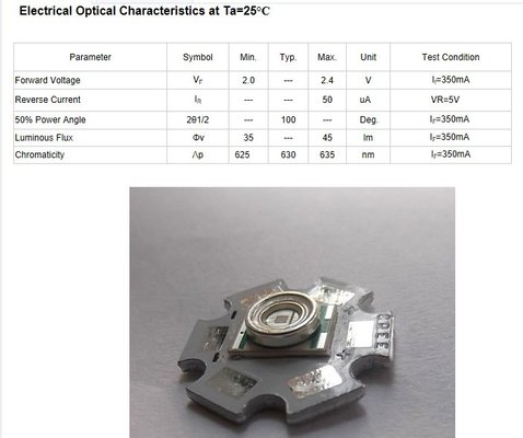 medical led ,630nm 1W High Power LED for plant grow light on star PCB (No lens, the chip surface covered with silicone t supplier