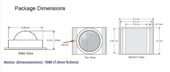 medical led ,Deep Red 1W 660nm High Power LED for Plant Grow light (No lens, the chip surface covered with silicone supplier