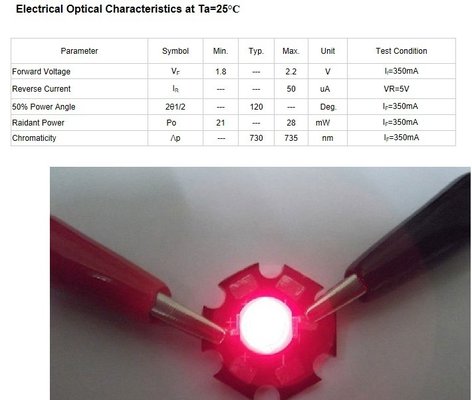 medical led ,led lighting IR 3W 730nm Hyper Red Plant Grow high power LED Emitter on star PCB supplier