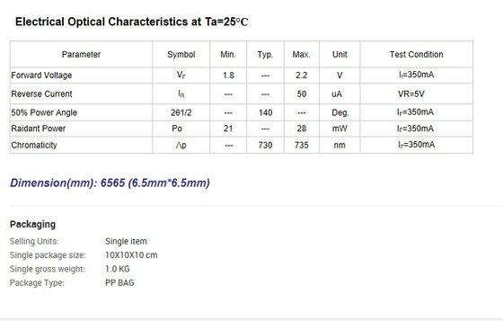 medical LED led lighting Ceramic SMD6565 1W Far Red 730nm Plant Grow light LED supplier