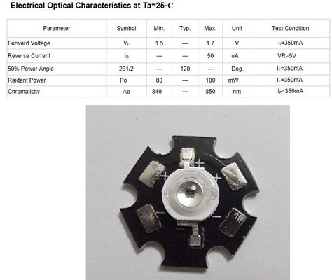 medical LED led lighting Ceramic SMD6565 1W Far Red 730nm Plant Grow light LED supplier
