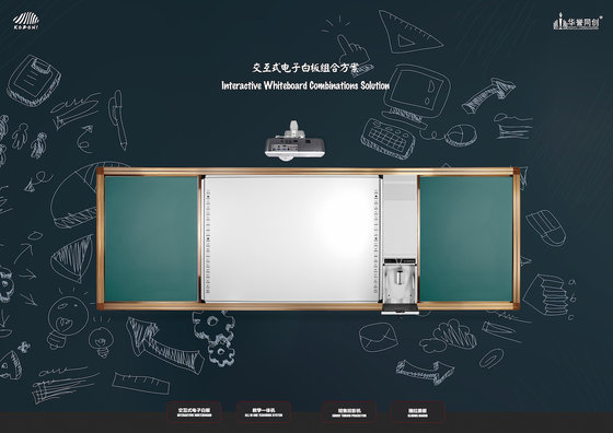 Smart interactive whiteboard, multi-touch point interactive board