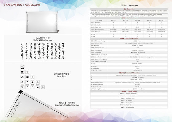 Smart interactive whiteboard, multi-touch point interactive board