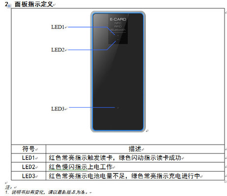 HF 13.56MHZ Wireless Bluetooth RFID Reader Writer Support ISO14443A/B &ISO15693 Chip Tags