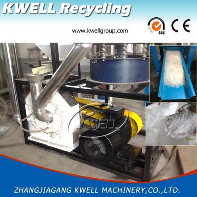 Plastic Pulverizers/ Plastic Micronizer/ Plastic Grinder/Powder Pulverizer Mill