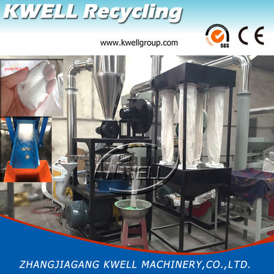 Plastic Pulverizers/ Plastic Micronizer/ Plastic Grinder/Powder Pulverizer Mill