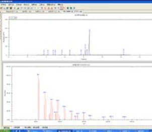 Precision High Performance Mass Spectrometry Capillary Direct Interface
