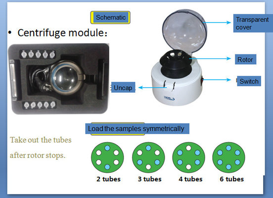 Portable Spectrophotometer Lab Accessories Centrifuge  Module