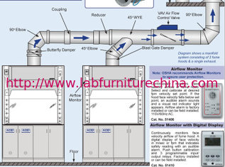 China fume cupboard , fume cupboard price , fume cupboard manufacturer supplier