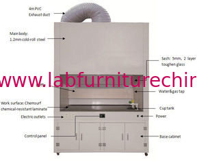 steel lab fume hood production|steel lab fume hoods| steel lab fume hood manufacturer| supplier