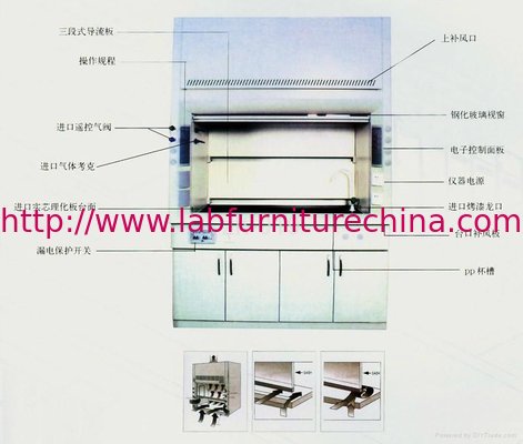cold -roll steel chemical fume hood supplier